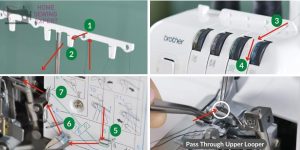 How to Thread a Serger: Easy Threading 4 Thread Overlocker