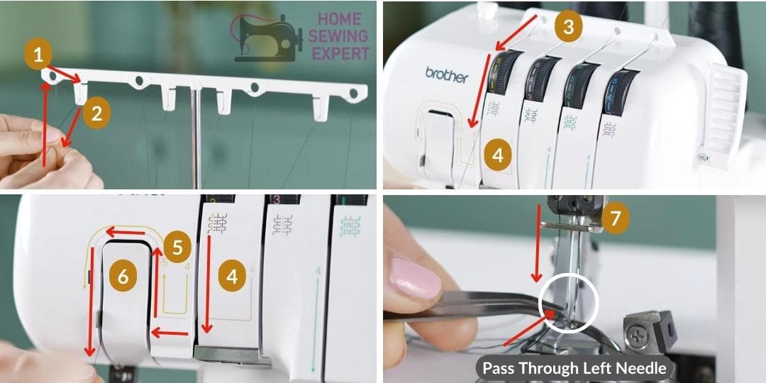 How to Thread a Serger: Easy Threading 4 Thread Overlocker